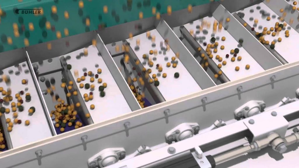 Pulses Sorting Systems - Karpatov Technology